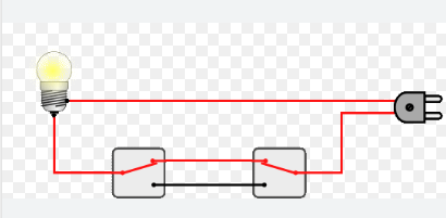 Schema electrica cap – scara – Servicii electrice